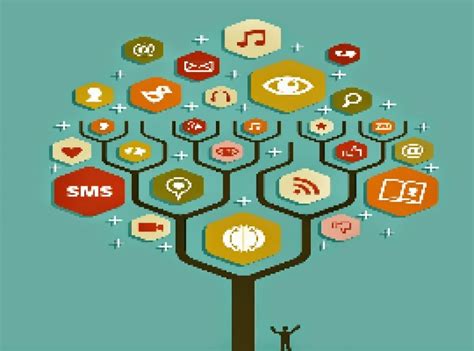 Devops ® Foundation Bitil Com