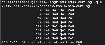 Solved Using Verilog Derive The Truth Table For A SR Chegg