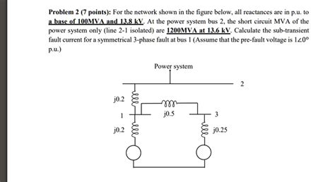 solved problem 2 7 points for the network shown in the figure below