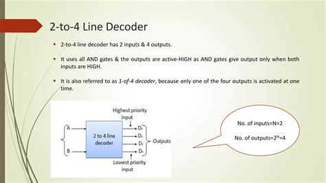 Decoders Digital Electronics Pptx Programming Languages Computing