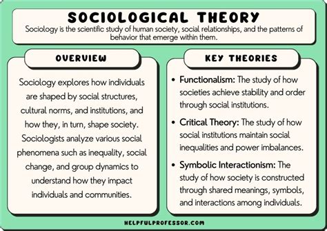 Sociological Theory Kh M Ph L Thuy T X H I H C Quan Tr Ng Nh T