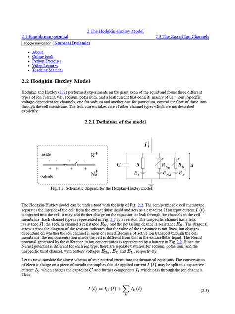 22 Hodgkin Huxley Model Neuronal Dynamics Online Book Pdf Action Potential Membrane
