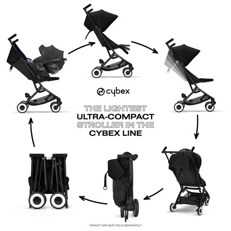 Cybex Libelle 2 Review Compact And Lightweight Stroller