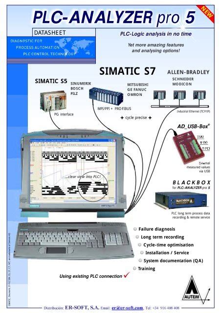 Plc Analyzer Pro 5