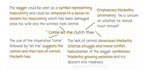 Macbeth Analysis English Literature Notes