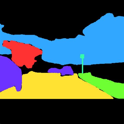 Gryphon Urban Dataset Kaggle