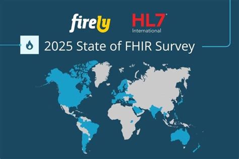 Fhir Is Transforming Interoperability In Healthcare But What Is Fhir Firely