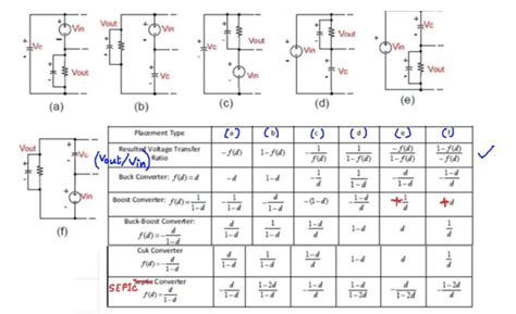 Vin Out Vc Vin Vout Vout Vin Vin Vc Vout Vc Vin Ca Chegg Com