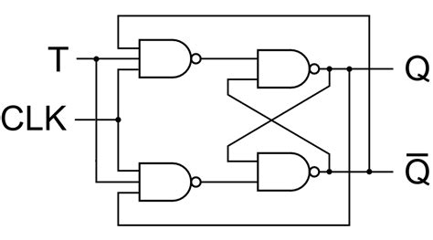 Transistor Flip Flop A Sequential Logic Circuit For Storing Binary Data