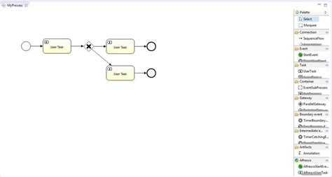 Activiti Designer For Eclipse Download Scientific Diagram