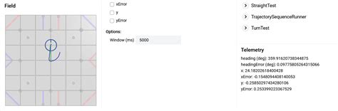 turning in roadrunner makes localization break r ftc
