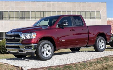 Ram Slow Acceleration Causes And How To Fix It