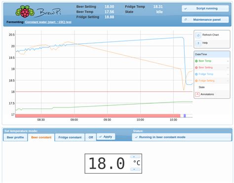 Spark V Drops Wifi Troubleshooting BrewPi Community