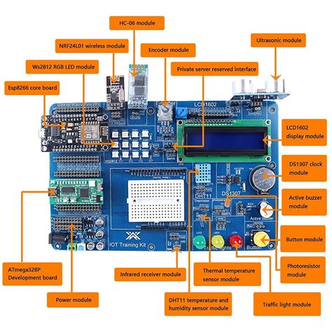 Professional Iot Kit For Programming Kit Automation Electronic Project