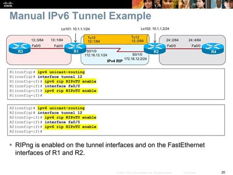 Transitioning Ipv4 To Ipv6 Pptx Computer Networking Computing