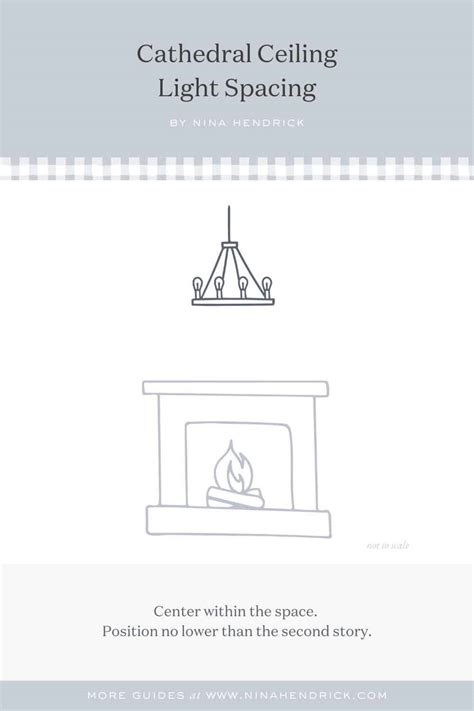 Interior Lighting Design Guide Lighting 101 For Your Home