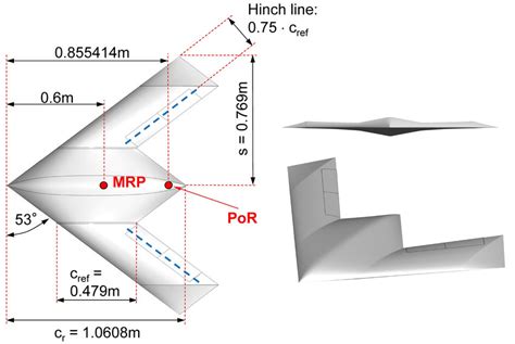 Dlr F19 Configuration Figure 2 Reference Geometry Parameters For The