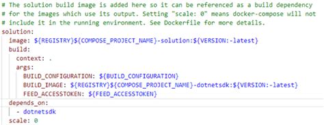 How To Use The Nuget Azure Artifact Credential Provider With A Net Docker Build Container To