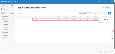 springcloud框架学习（第六部分：sentinel实现熔断与限流） sentinel限流 csdn博客
