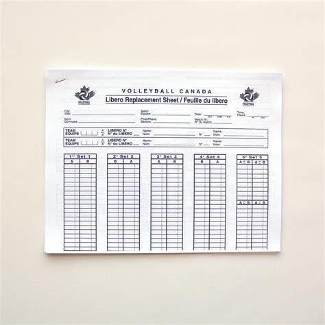Usa Volleyball Libero Tracking Sheet How You Can Make A Huge Impact As