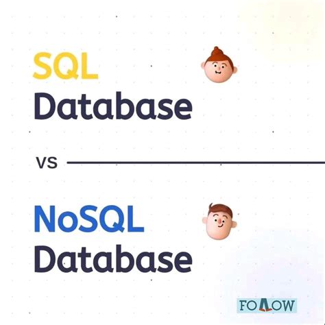 Vamsi K Reddy Istqb® On Linkedin Sql Nosql Databasemanagement