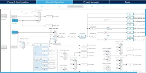 STM32 DMA Tutorial Part 1 Memory To Memory Transfer DMA