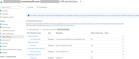 Tutorial Introdução Ao Github Actions For Microsoft Power Platform