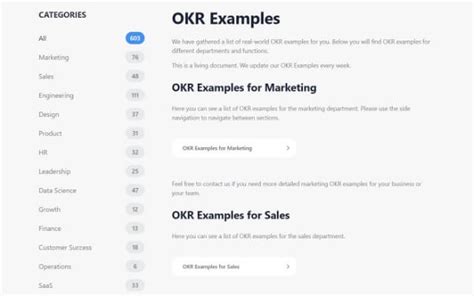 Okr Examples Goal Setting And Okr