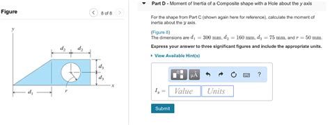 Solved Figure Part C Moment Of Inertia Of A Composite Shape