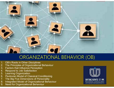 Organizational Behavior Ob Ppt Slide Deck