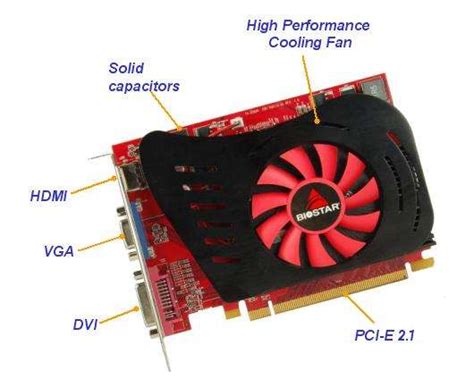 Gpu Manufacturer And Suppliers Biostar Gpu Manufacturer And Suppliers Biostar