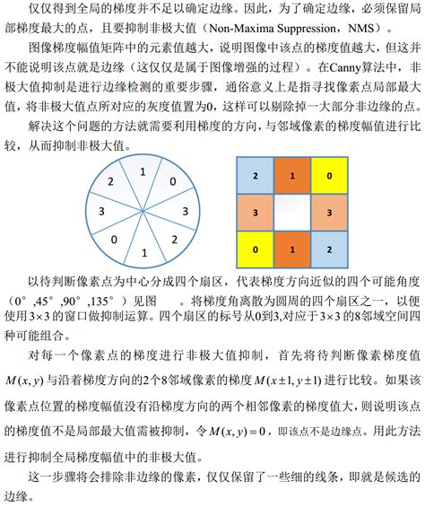 [图像]canny检测的matlab实现 含代码 matlab用canny算子检测圆形 csdn博客