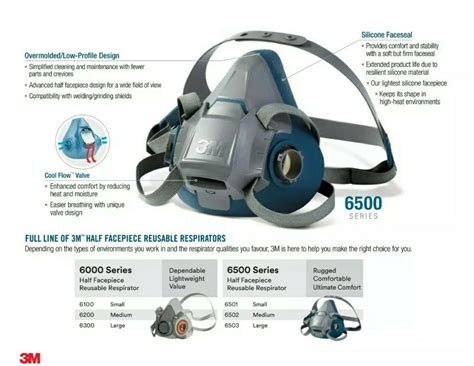 3m Mask Parts