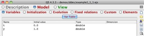 easy java simulations wiki main modelddeeditor