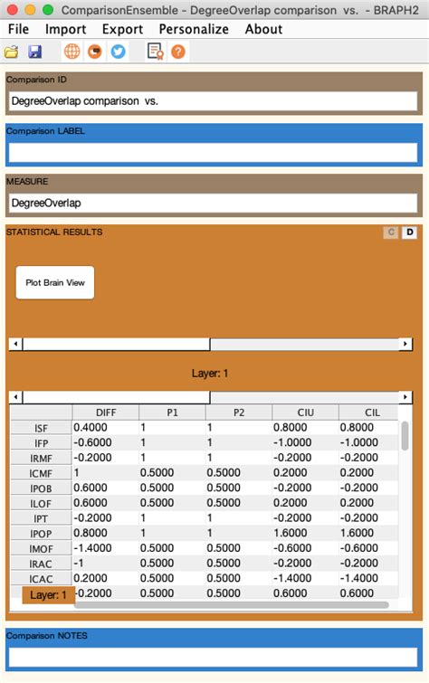 con fun multiplex · issue 1299 · braph software braph 2 · github