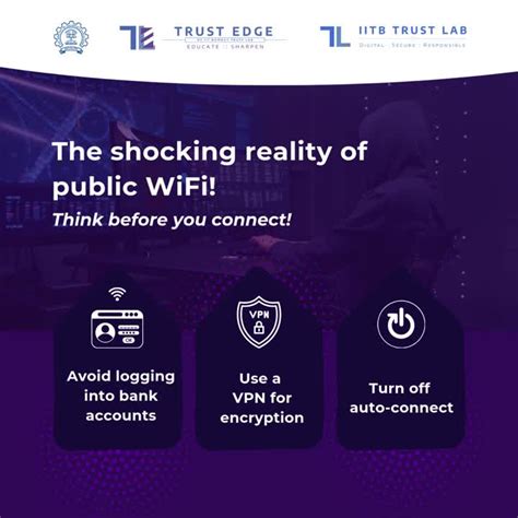 Iitb Trust Lab On Linkedin Wifi Attackers Data Threats Skills
