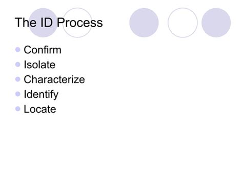 Pda Visual Inspection 2009 Aldrich Ppt