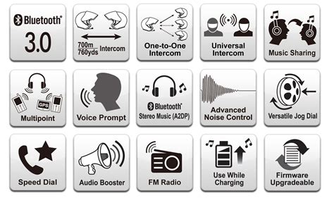 Sena Bt10 01 Bluetooth Microphone And Intercom Kit For Action Cam