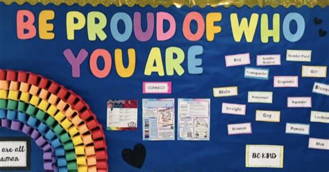 Lisbon Central Babe District Displays LGBTQ Bulletin Board With Names For Different Sexual