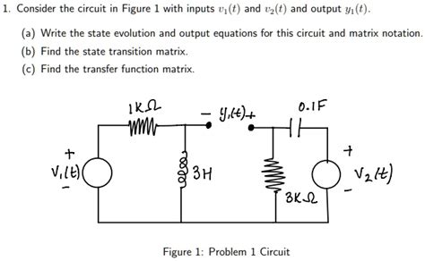 Solved Consider The Circuit In Figure 1 With Inputs U1t And U2t