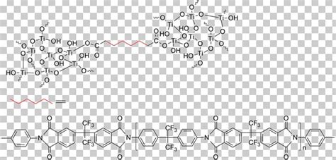 High Refractive Index Polymer Refractive Index Refraction Polyimide Png Clipart Angle