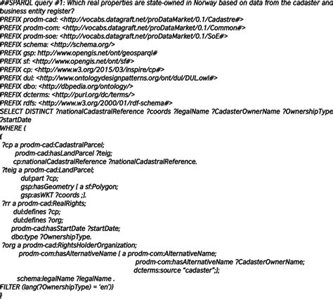 sparql query 1 retrieve state owned properties download table