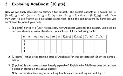 Solved Now We Will Apply Adaboost To Classify A Toy Dataset
