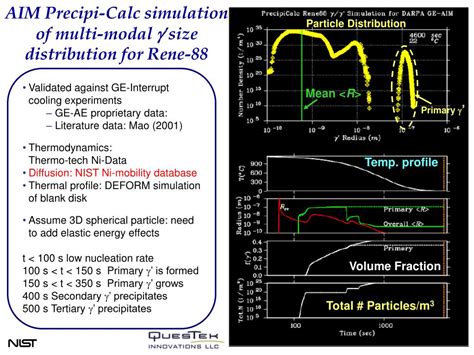 Ppt High Throughput Analysis Of Multicomponent Diffusion Data