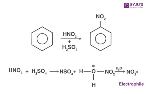 Substitution Reaction Quiz And Worksheet Substitution Reactions In