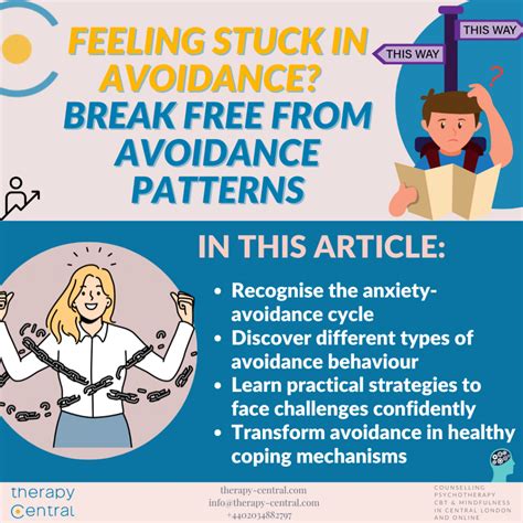 Understanding Avoidance Behaviour Types Impact And How To Cope