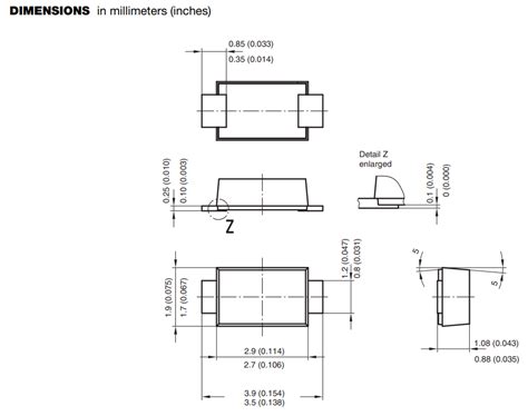 Smf Component Package Mbedded Ninja