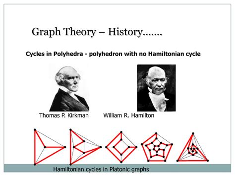 Introduction to Graph Theory | PPTX | 3-D Graphics | Computer Software and Applications