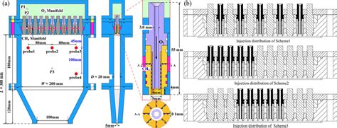 A Cut Away View Of The Model Rocket Combustor With Detailed