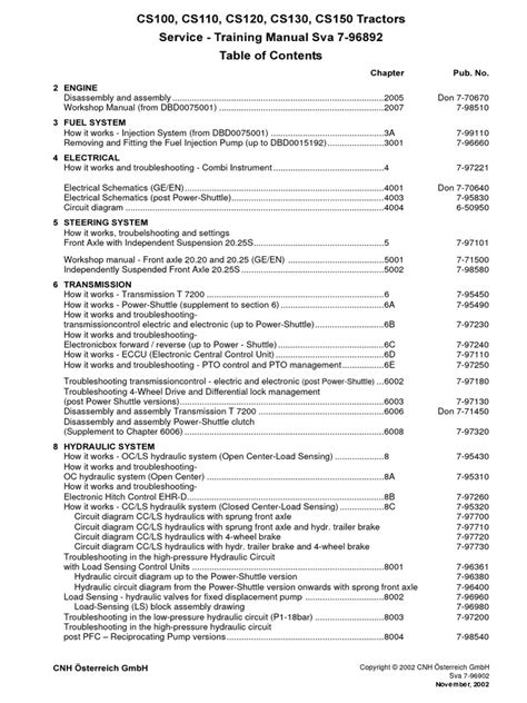 cs 150 pdf